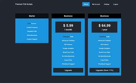 Premium Poll Script Php Polling Script Inkthemes