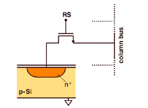 Diagram Of Passive Pixel Sensor PPS Theuwissen 2011 Active Pixel Download Scientific