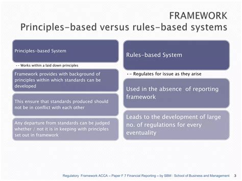 Regulatory Framework Chapter 02 Pptx