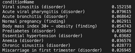 Attributeerror Edgestorage Object Has No Attribute Edgeindex ~ Heterogeneous Graph