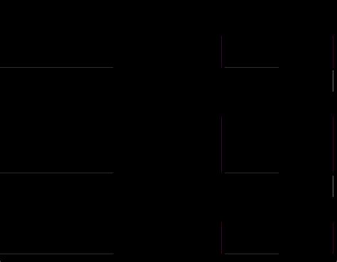 Understanding Complement
