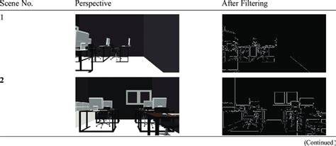 Edge Detection With The Canny Filter In Four Scenes Download