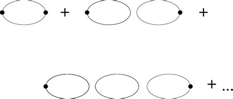 Figure 2 From Recent Developments From Lattice Qcd Semantic Scholar