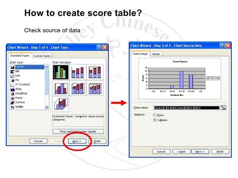 How To Create Score Table