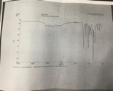 Solved Analyze And Upload An Original Ir Spectrum Of