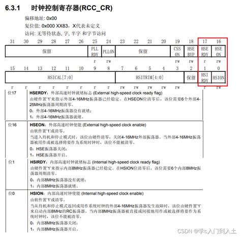 stm32 rcc时钟 时钟树介绍 csdn博客
