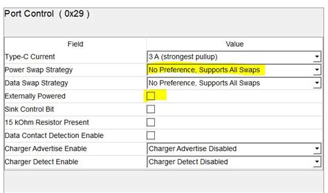 TPS65987D USB C PD DUO EVM Interface Forum Interface TI E2E Support Forums