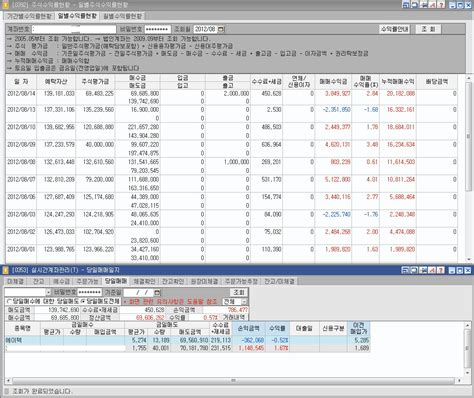 일산젠틀맨 8월14일 오늘도 멘붕 데이트레이딩 커뮤니티 팍스넷 증권포털 일산젠틀맨 8월14일 오늘도 멘붕 데이트레이딩 커뮤니티 팍스넷 증권포털