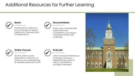 Additional Resources For Further Learning Cassiopeia Ppt Sample St Ai Ss Ppt Example