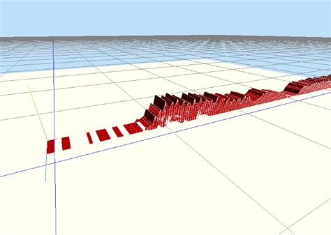 Using Threecsg With Buffergeometry Is Giving Me Weird Results Questions Threejs Forum