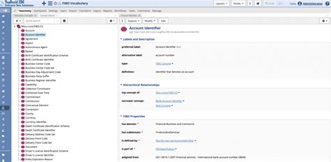 Best Approaches For Using And Extending Fibo Vocabulary Topquadrant