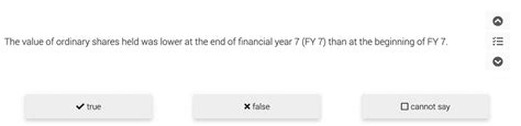 Full Guide To Ubs Online Assessment With Sample Questions