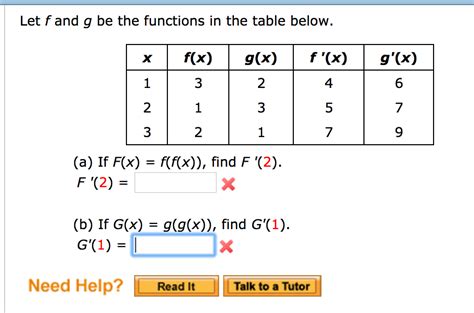 Solved Let F And G Be The Functions In The Table Below A Chegg