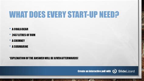 The Powerpoint Karaoke Game Slidelizard®