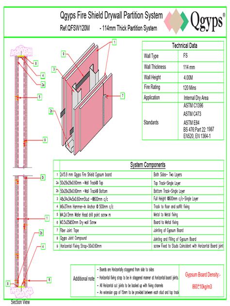120 Minute Fire Rated Drywall Partition Pdf Drywall Wallcoverings