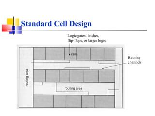 Optimazation Of Standard Cell Layout PPT