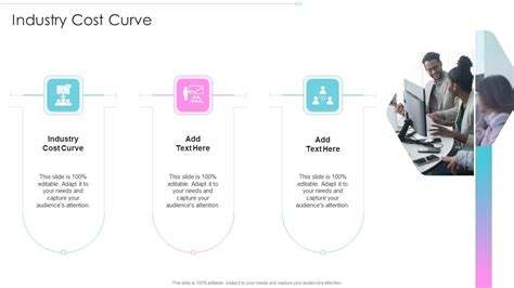 Industry Cost Curve In Powerpoint And Google Slides Cpb PPT Slide