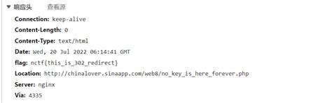Cg Ctf Web Writeup X1r0z Blog