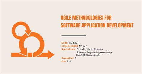 Agile Software Development Course