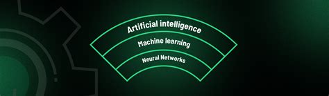 AI Vs Machine Learning Vs Neural Networks What S The Difference Scalo The Software Partner