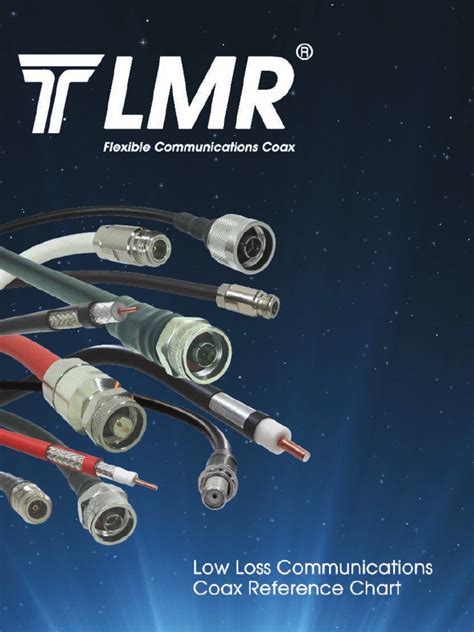 Lmr Coax Reference Chart Pdf