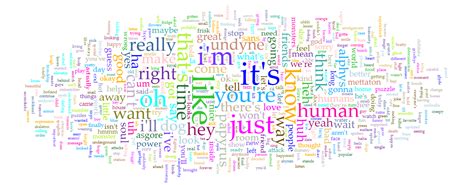 Text Mining In Games Looking At The Script Of Undertale — C