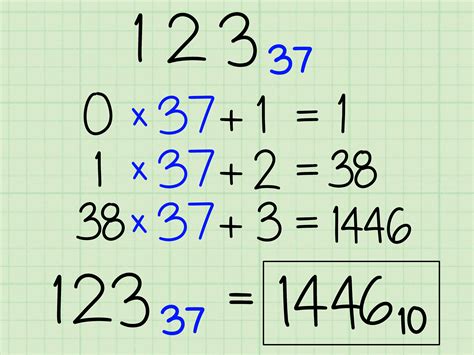 3 Ways To Convert From Binary To Decimal Wikihow