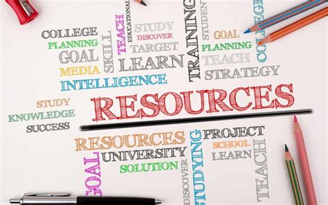 Resource Allocation In Project Management Guide For Project Managers
