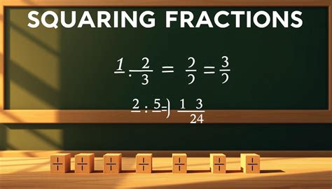 How To Square Fractions