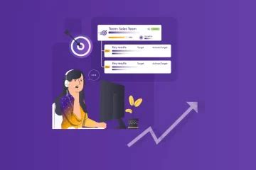 Blog Performance Management OKR Software Synergita