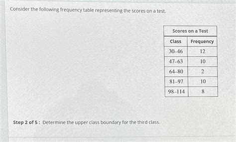 Solved Consider The Following Frequency Table Representing