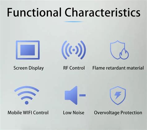 Mini Smart Wifi DIY Switch S Smart Home Automation Module Universal DIY Module For Smart Home