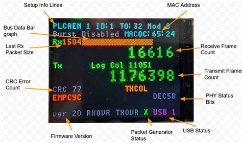 RAD Meteor 10BASE T1S INTREPID CONTROL SYSTEMS KOREA