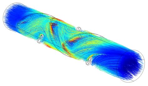 Application Specific Polar Far Field And Particle Tracing Plots
