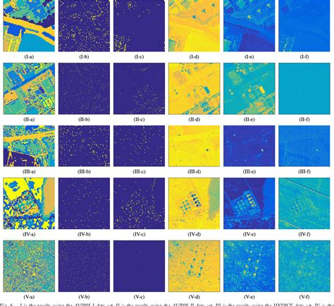 Figure 1 From Hyperspectral Anomaly Detection Via Background And Potential Anomaly Dictionaries