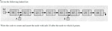 Solved Given The Following Linked List Write The Code To
