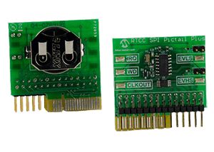 Real Time Clocks RTCC Microchip Technology