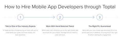 Appsdevpro Vs Toptal Where To Hire Best App Developers In 2023 Appsdevpro
