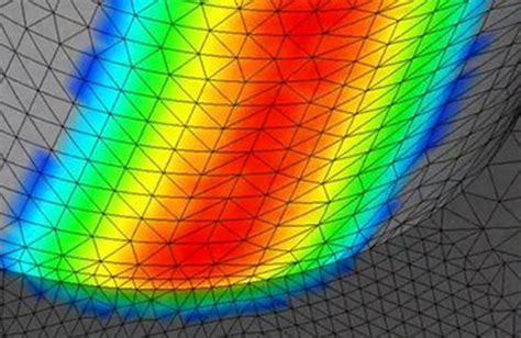 Finite Element Analysis A Practical Introduction