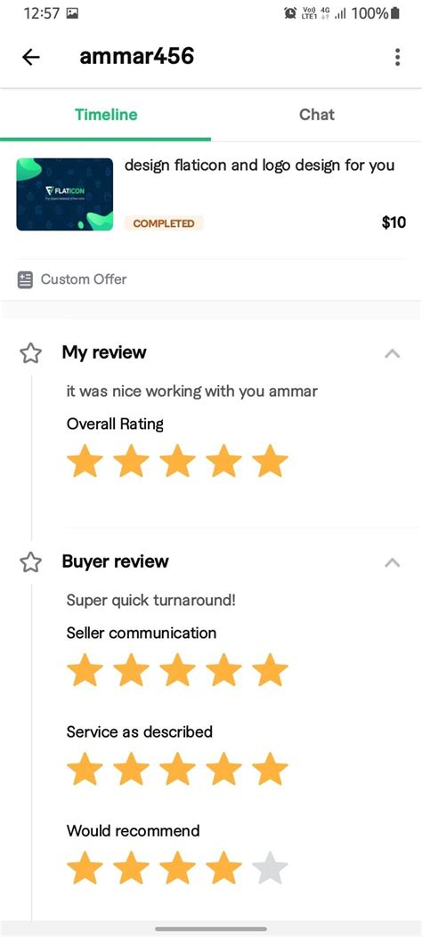 Ashish Srivastav On Linkedin Fiverr Project Work Thankyou