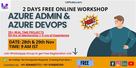 Azure Admin And Azure Devops Lwplabs