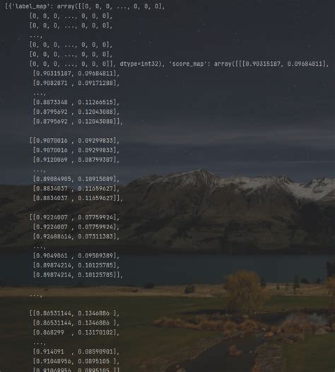 变化检测预测 Issue PaddleCV SIG PaddleRS GitHub