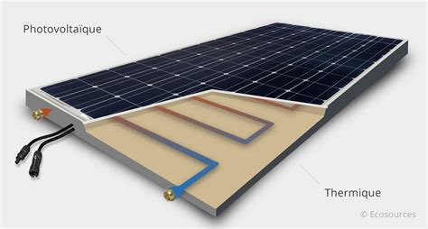 Le Panneau Solaire Hybride Photovoltaïque And Thermique Ecosources