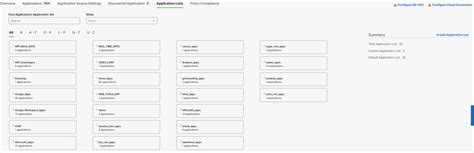 Quick Start Guide Catalyst Sd Wan Simplified Configuration And