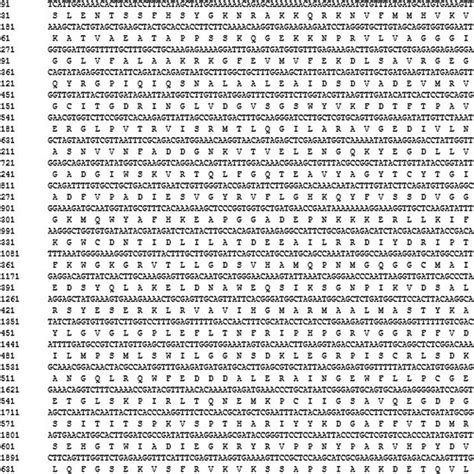 Coding Sequence Cds And Deduced Amino Acid Sequence Of Mszep Start