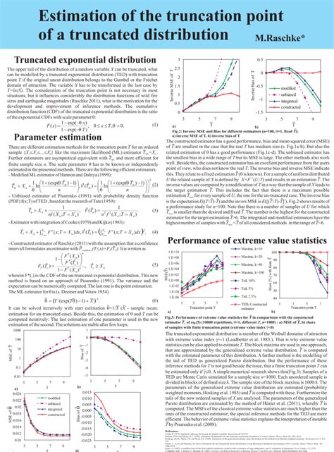 Mse And Bias Of Different Estimators N 100 1 A Mse Of B Bias Download Scientific