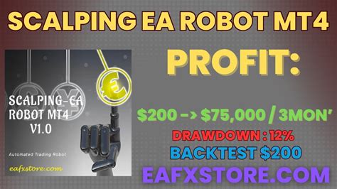 Scalping EA ROBOT MT4 Reviews FX STORE EA YouTube