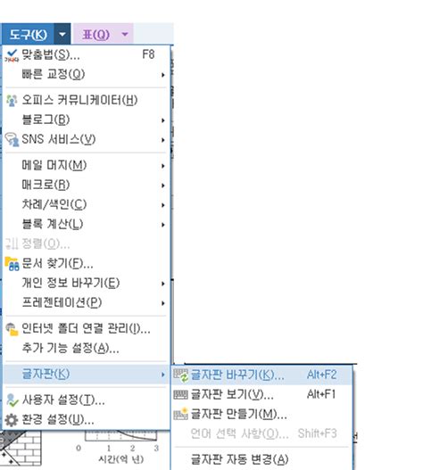 시험문제 출제편집을 2배 쉽게 하는 아래한글 꿀팁 각종 단축키 원 문자 쉽게 넣기 들여쓰기 쉽게 하기 그림 고정시키기 번호 자동으로 매기기 바탕쪽 감추기 해제
