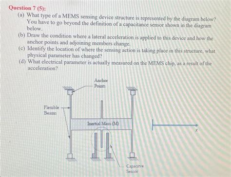 solved question 7 5 a what type of a mems sensing