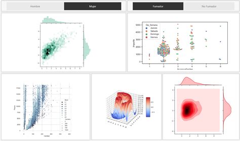 Scripts De Python En Power Bi Business Intelligence Controlling